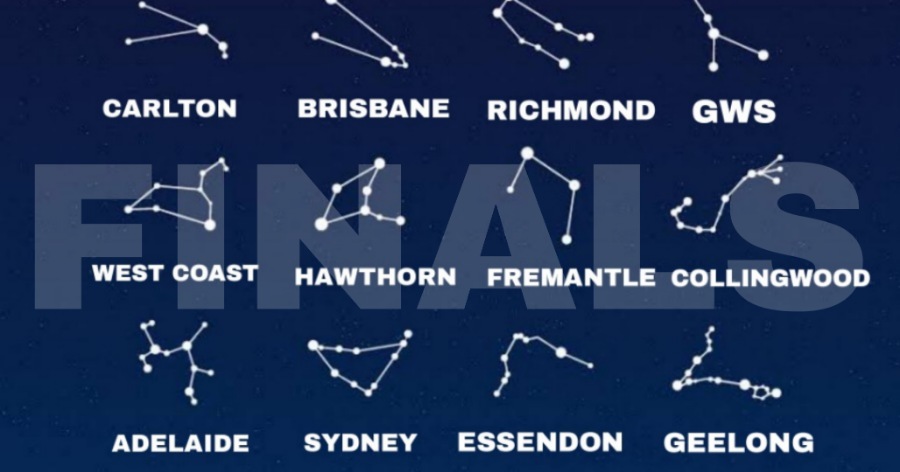 AFL Horoscopes - Pre-Finals Edition - The Mongrel Punt