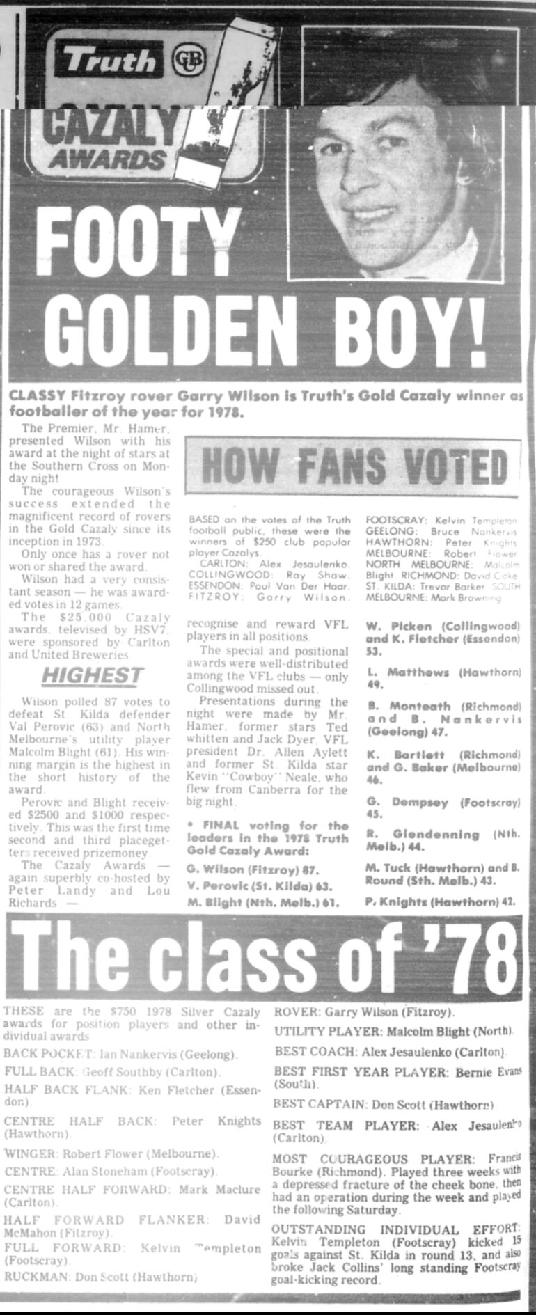 The Gold Cazaly - Footy's Forgotten Accolade - The Mongrel Punt