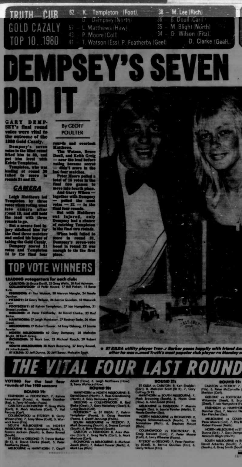 The Gold Cazaly - Footy's Forgotten Accolade - The Mongrel Punt